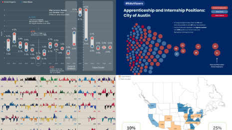 DataFam Roundup | Tableau Blog